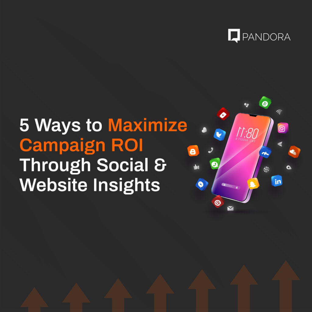 5 Ways to Maximize Your Marketing Campaign ROI Through Social & Website ...