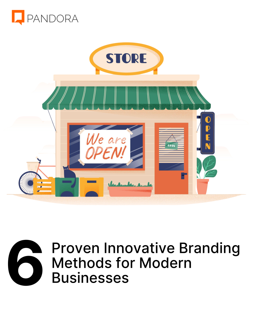 6 Proven Innovative Branding Methods for Modern Businesses - Pandora ...